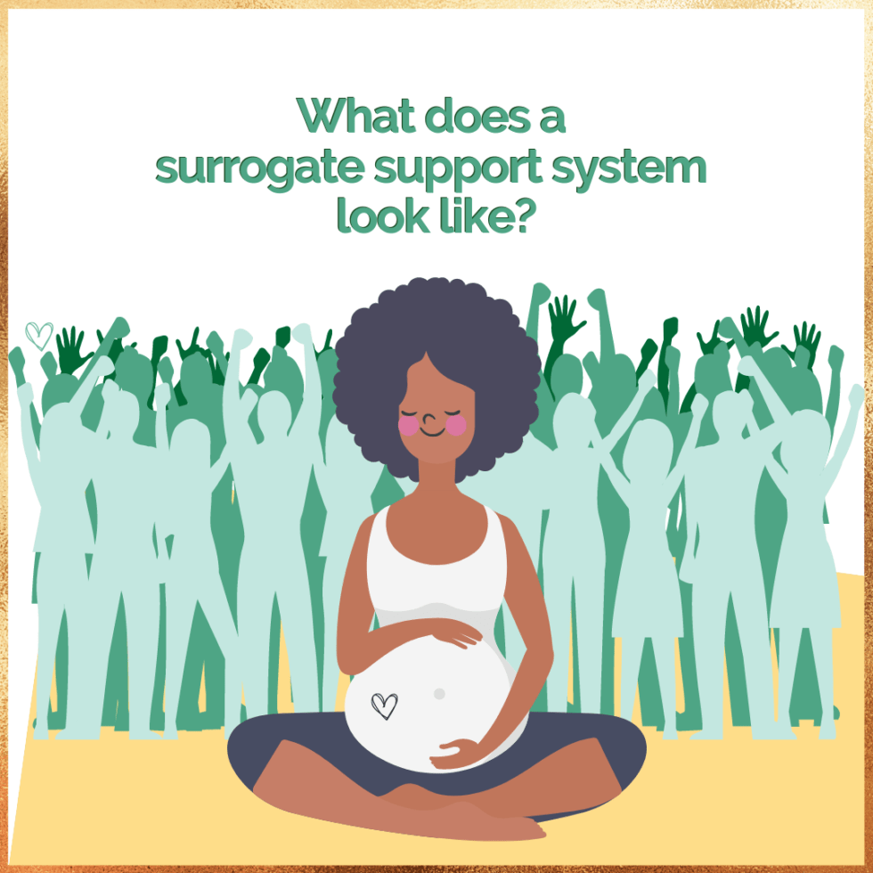 Building a Strong Surrogate Support System